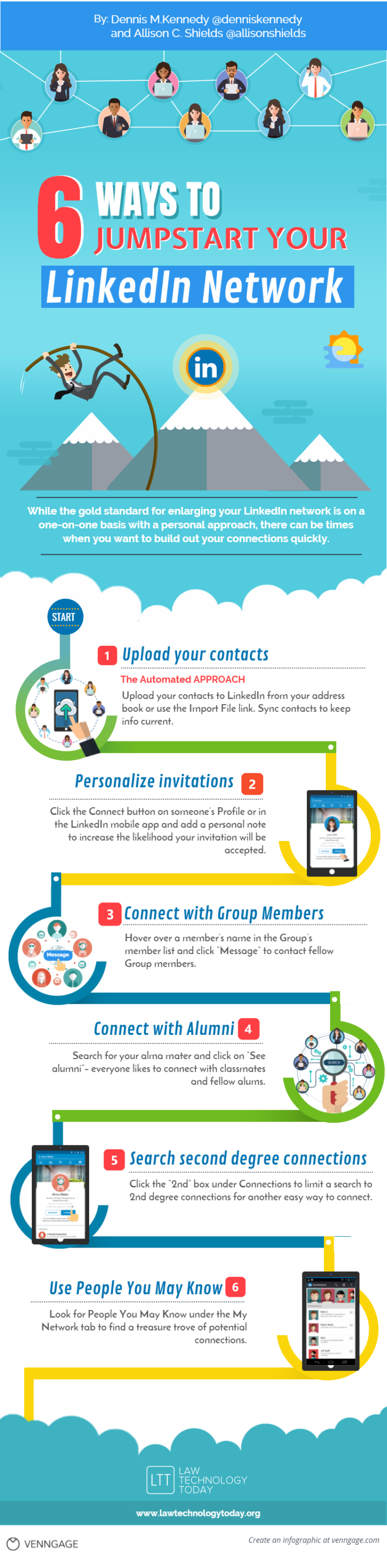 [Infographic] Six Ways to Jumpstart Your LinkedIn Network | Lawyer ...